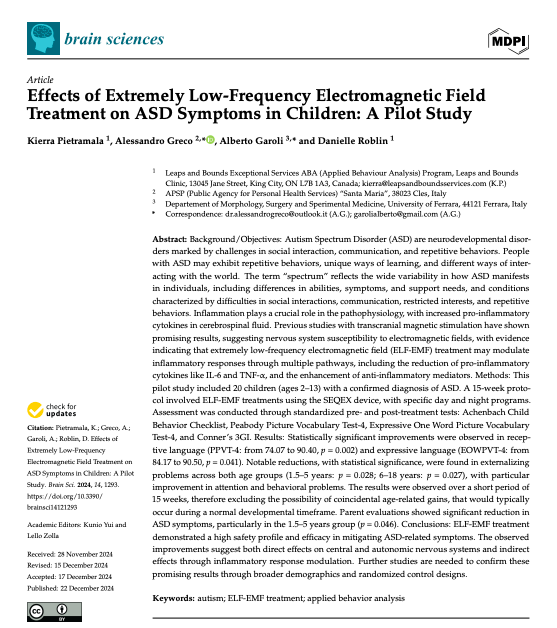 Research | Leaps & Bounds Services